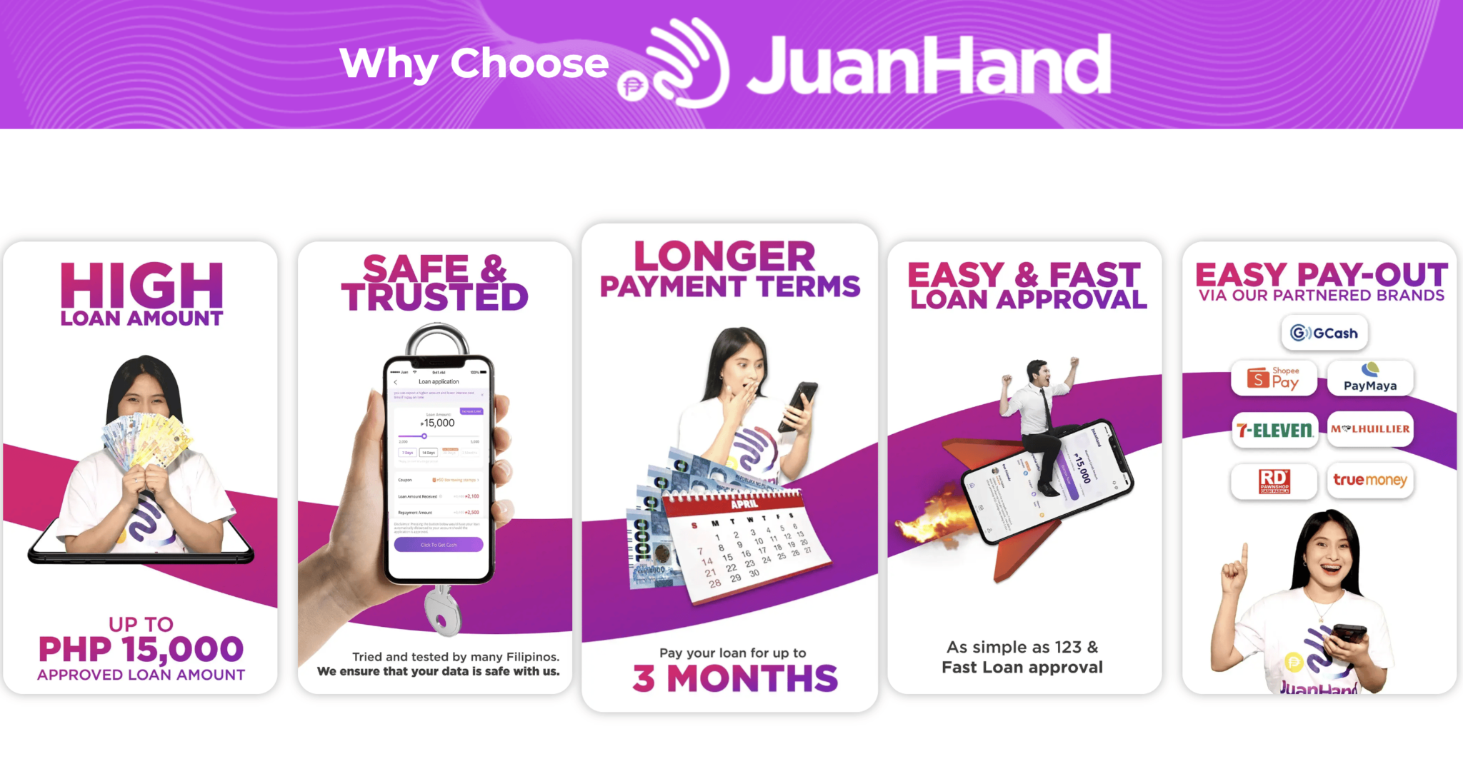 Review of Juanhand Loan App: Legitimacy, Features, Interest Rates, and ...